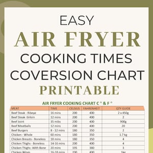 Air Fryer Cooking Time Conversion Chart - Printable Air Fryer Cheat Sheet - Air Fryer Quick ...