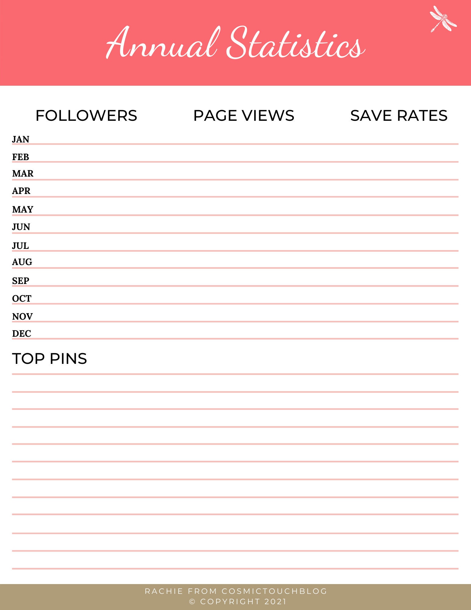 The Ultimate Pinterest Checklist Instant Download - Etsy