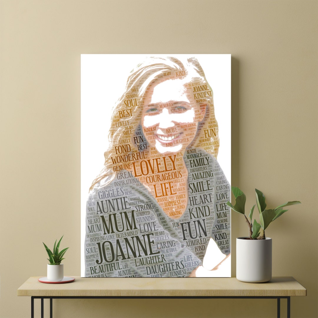 Mother Daughter Word Cloud Art, Custom Artwork From Photo, Mothers Day ...