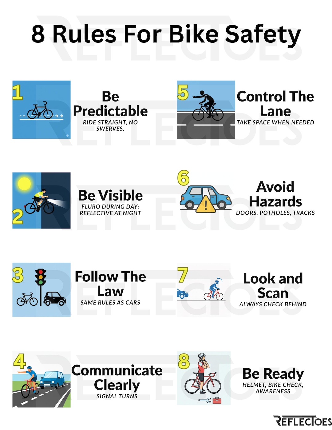 8 Rules for Bike Safety Poster – Printable Cycling Safety Guide for ...