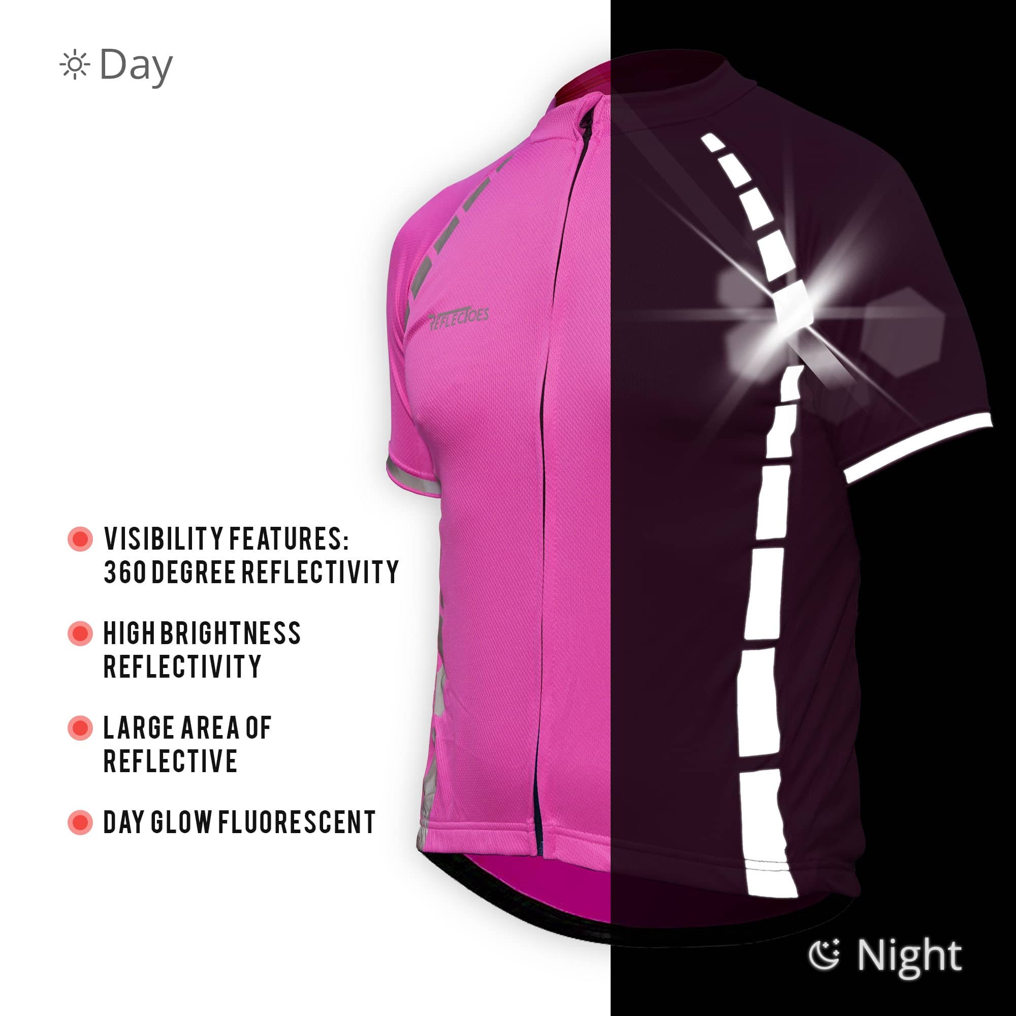 Reflectoes High Visibility Cycling Jersey Reflective Hi-viz - Etsy