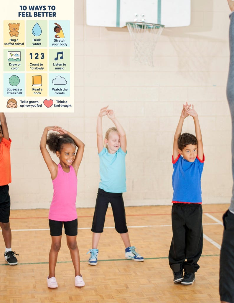 Kids Coping Skills Poster: Emotional Regulation Chart (PDF Download) - Etsy