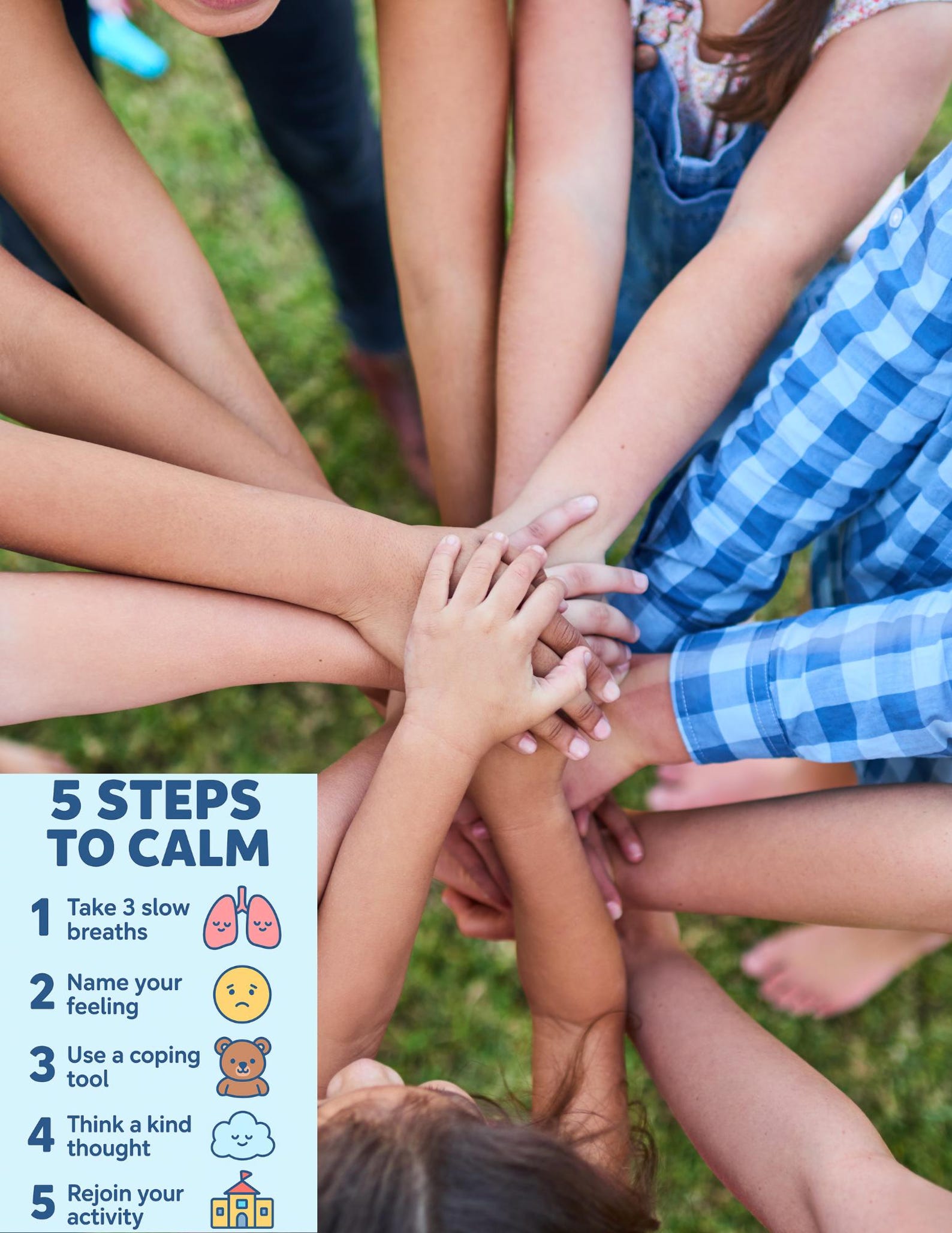Calm Down Steps Poster for Kids: Emotional Regulation, Mindfulness (PDF ...