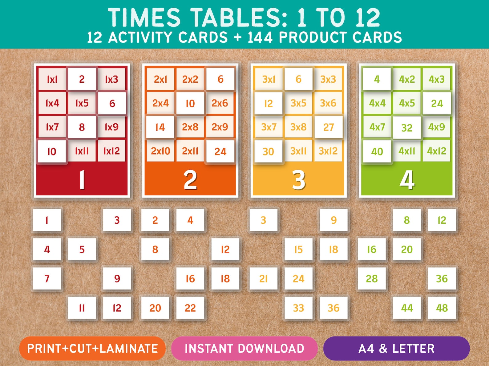 Times Tables Activity Cards - Numbers 1 to 12 - Printable ...