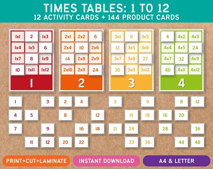 Times Tables Activity Cards - Numbers 1 to 12 - Printable ...