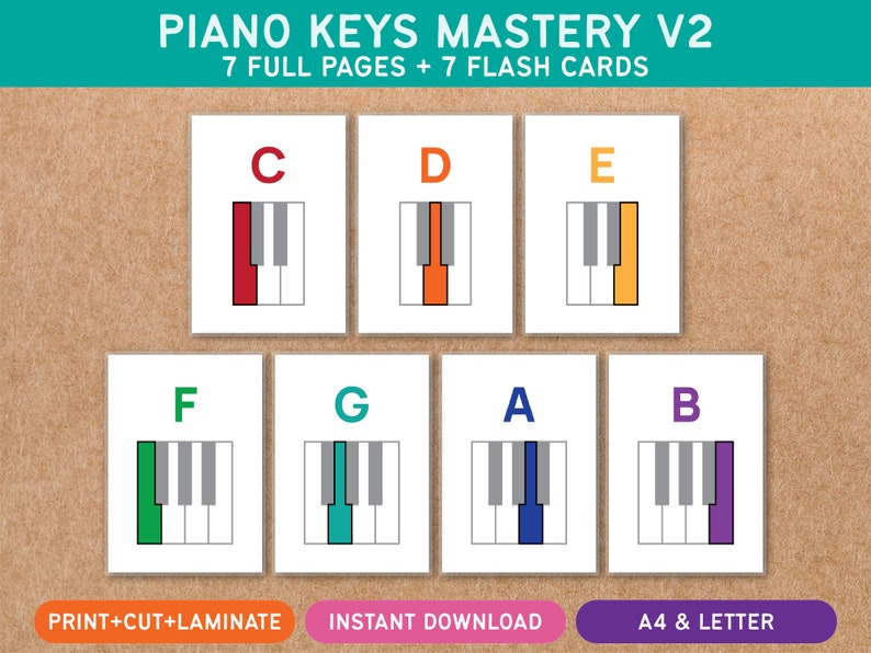 Piano Keys Mastery V2 - Flash Cards & Full Pages - Printable - Music ...