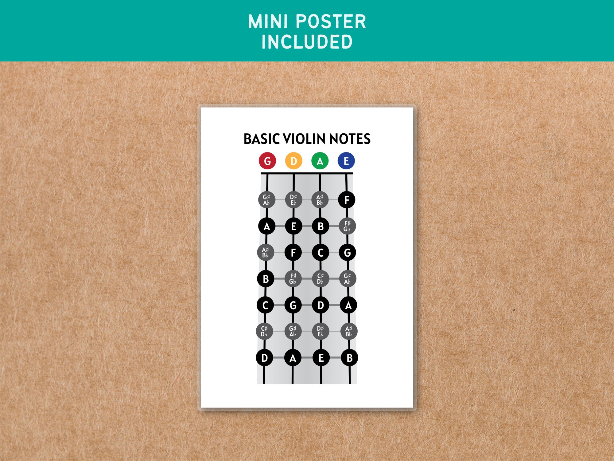 Basic Violin Flash Cards V2 - First Position - Treble G Clef - Music ...