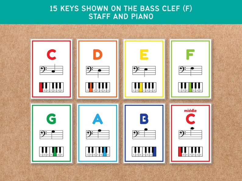 Music Notes Flash Cards Treble G and Bass F Clef Music - Etsy