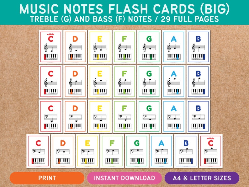 Big Music Notes Flash Cards Treble G and Bass F Clef Music - Etsy