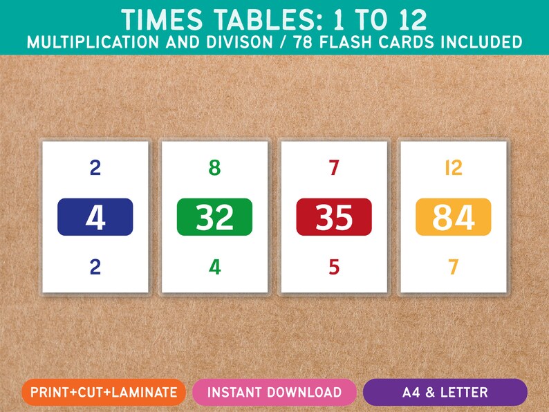 Times Tables Flash Cards - Numbers 1 to 12 - Printable - Multiplication ...