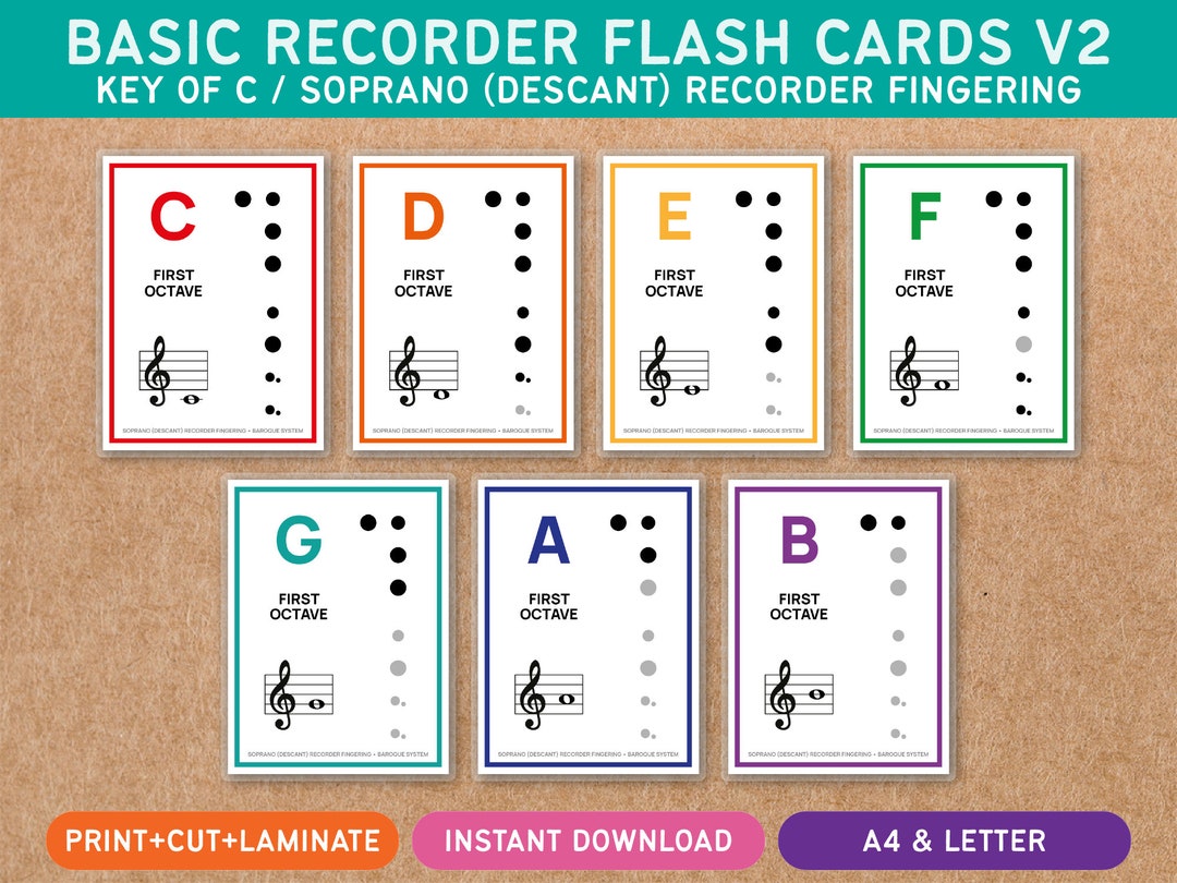 Basic Soprano Recorder Fingering Flash Cards V2 Printable Key of C ...