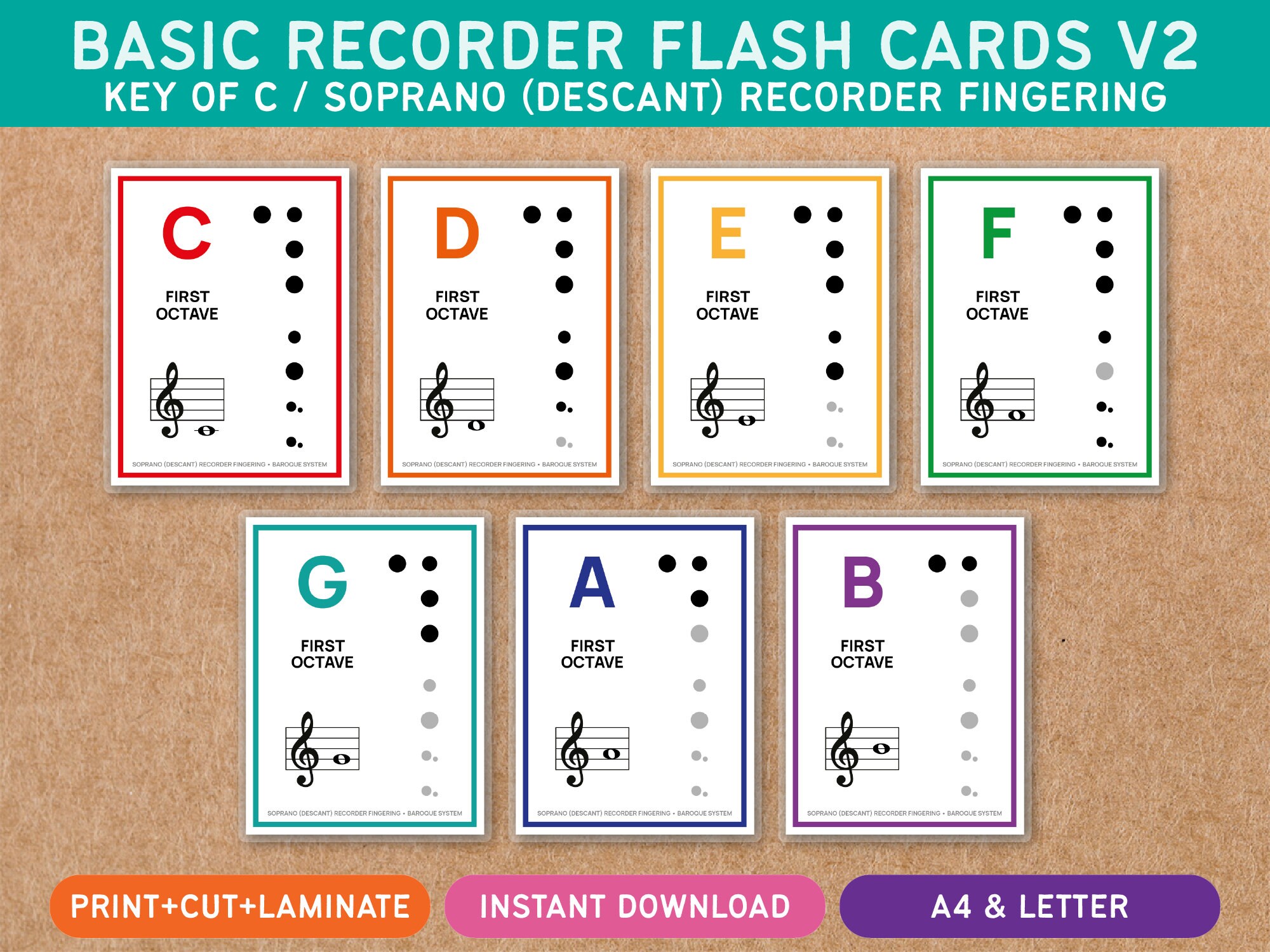 Basic Soprano Recorder Fingering Flash Cards V2 Printable Key of C ...