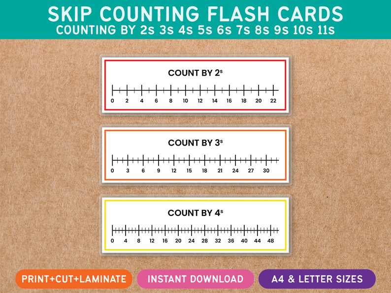 Skip Counting Cards - Numbers - Printable - Math - Counting by 2s 3s 4s ...