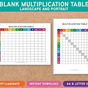 Blank Multiplication Table - Numbers 1 to 12 - Printable - Worksheet ...