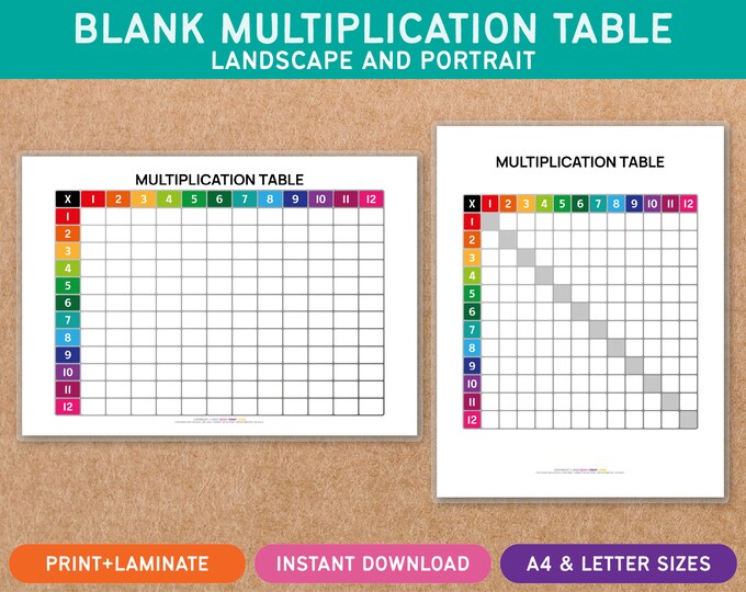 Blank Multiplication Table - Numbers 1 to 12 - Printable - Worksheet ...