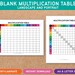 Blank Multiplication Table - Numbers 1 to 12 - Printable - Worksheet ...