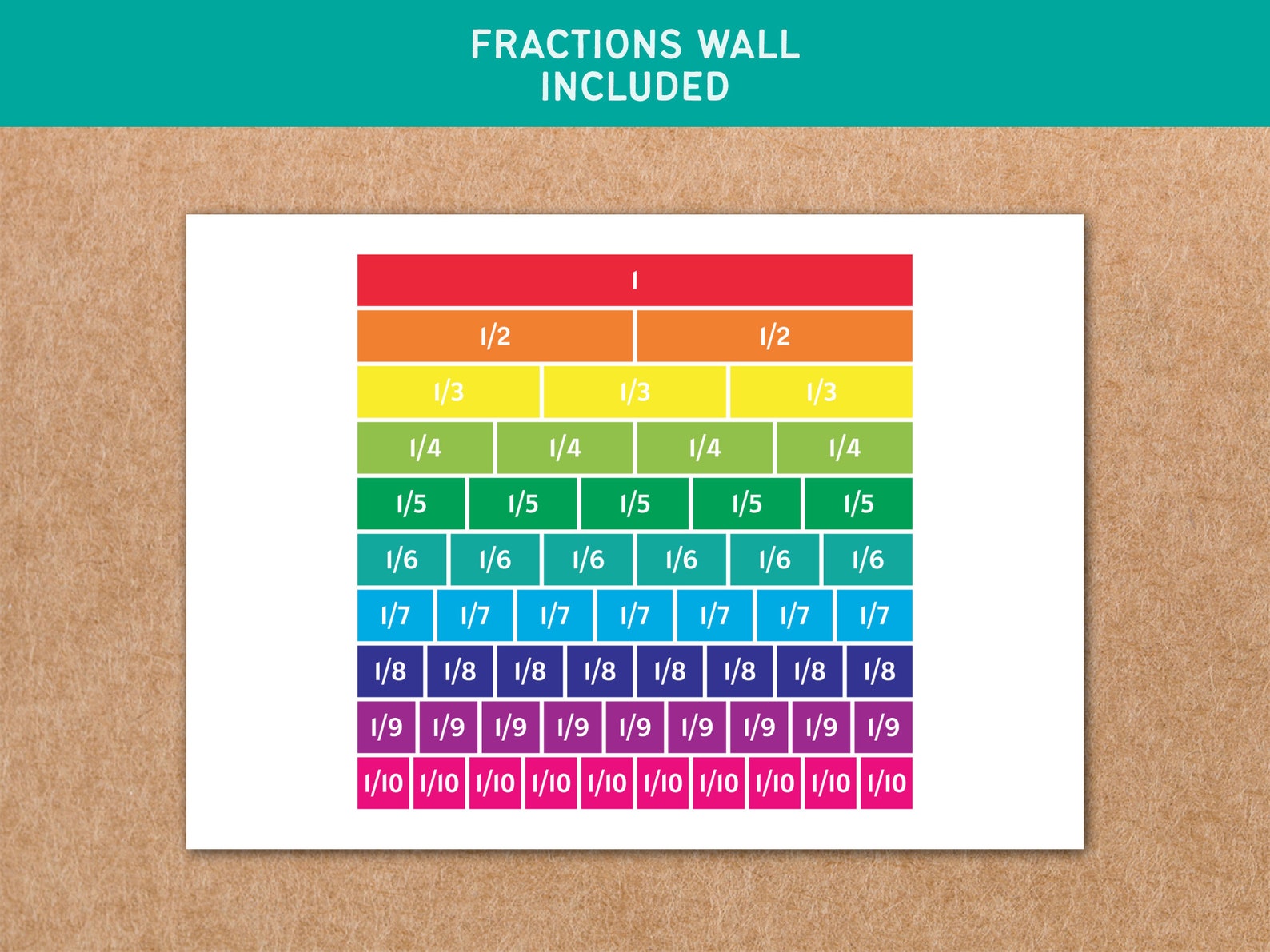 Basic Number Fractions Flash Cards Printable Primary School Homeschool ...