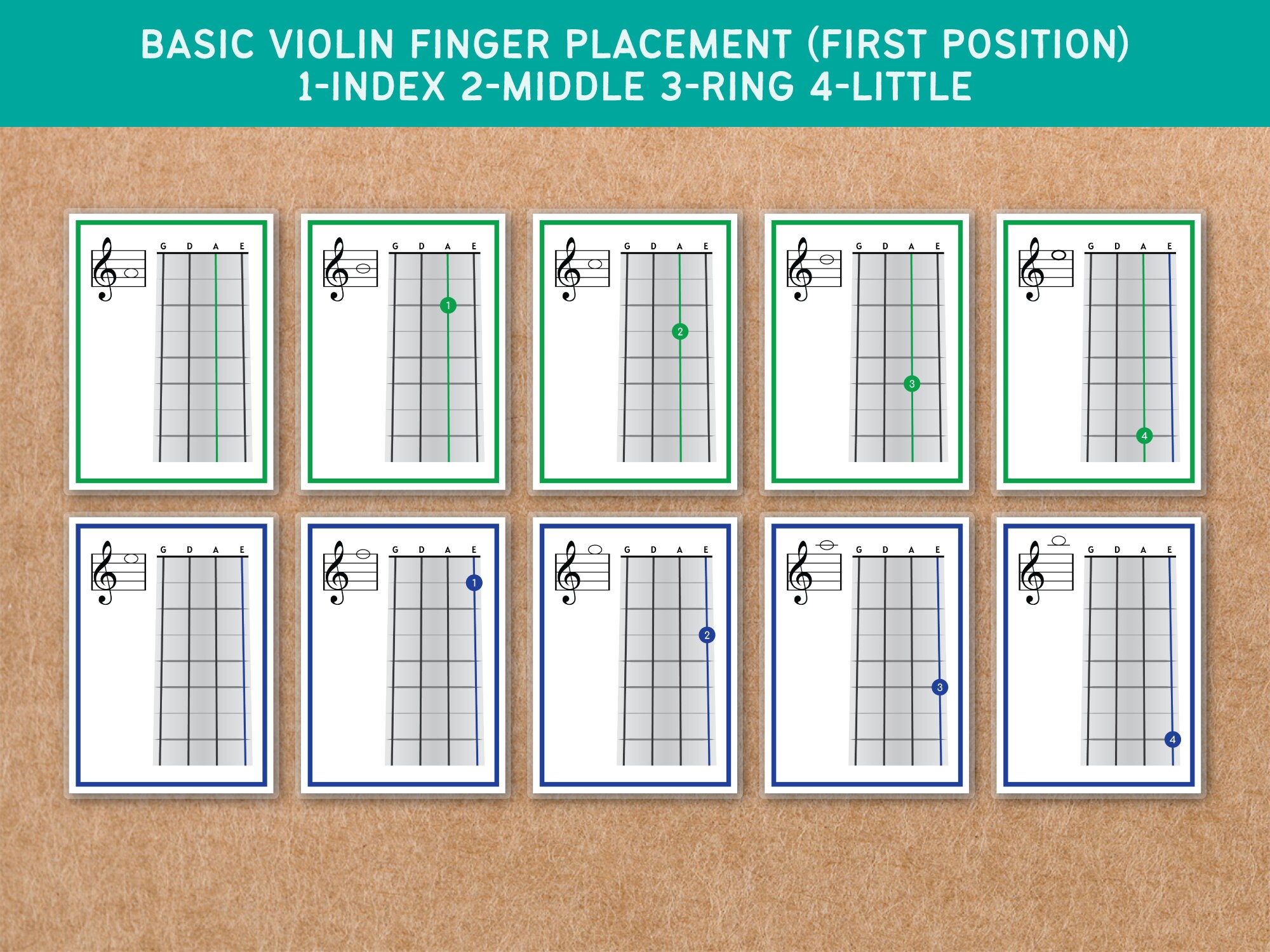 Basic Violin Flash Cards V2 - First Position - Treble G Clef - Music ...