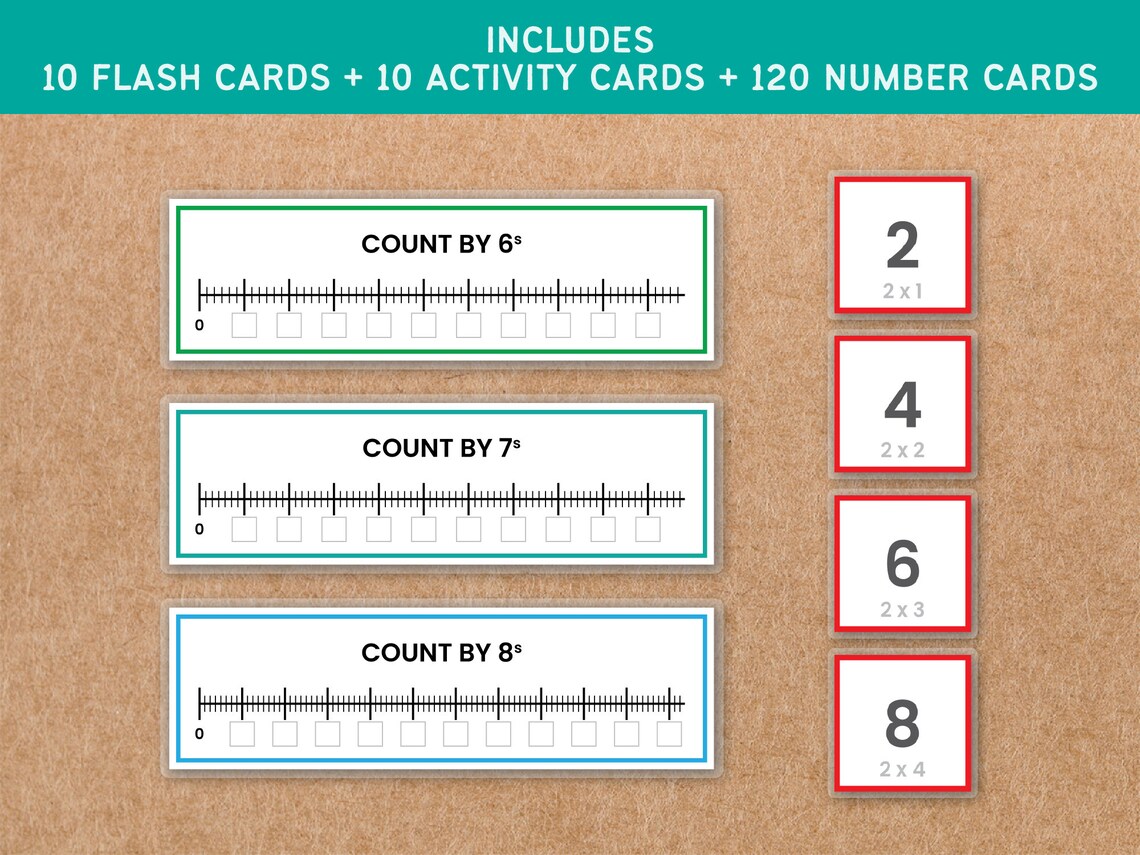 Skip Counting Cards - Numbers - Printable - Math - Counting by 2s 3s 4s ...