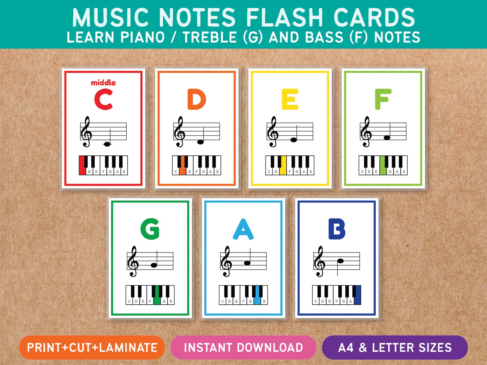 Music Notes Flash Cards Treble G and Bass F Clef Music Theory Learn ...