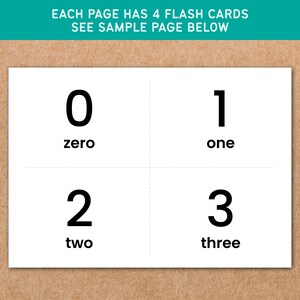 Numbers 0 to 100 Printable Flash Cards Montessori Math - Etsy UK