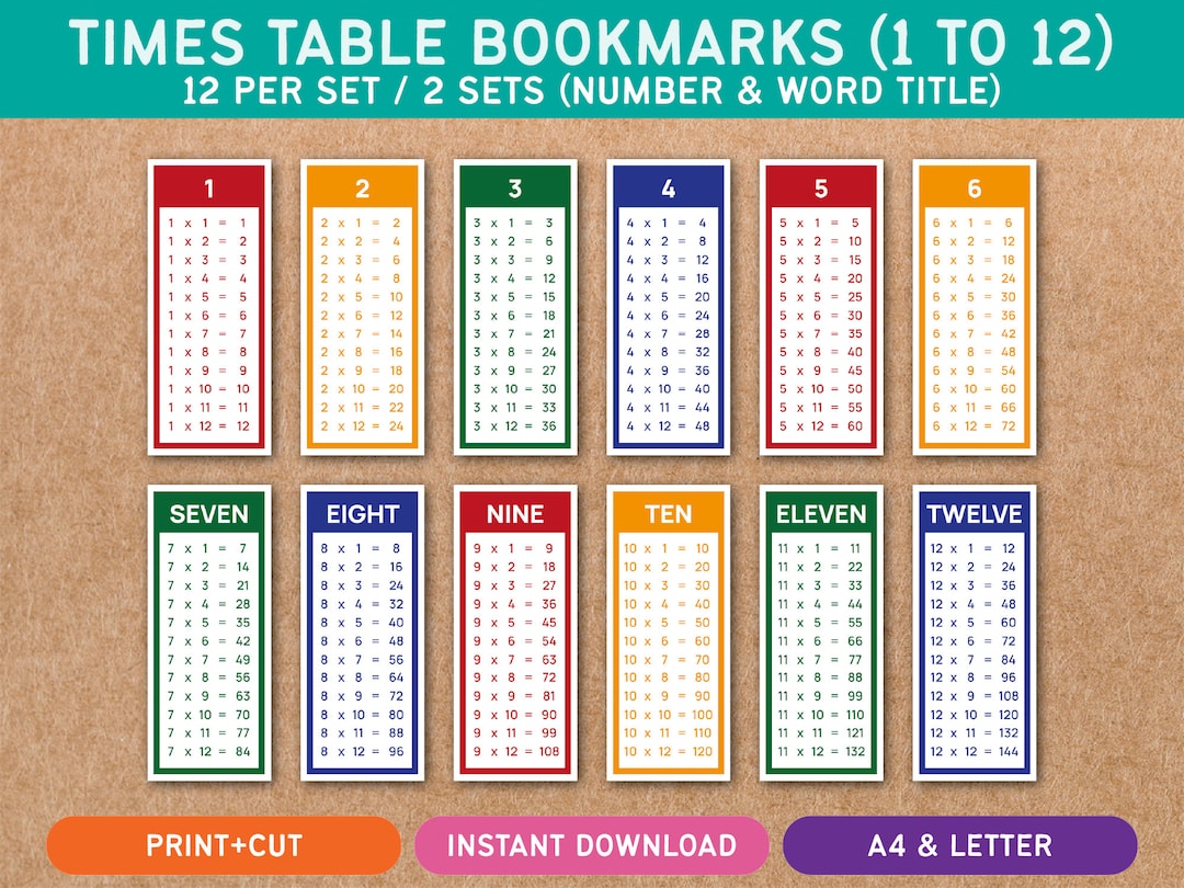 Times Table Bookmarks - Numbers 1 to 12 - Printable - Multiplication ...