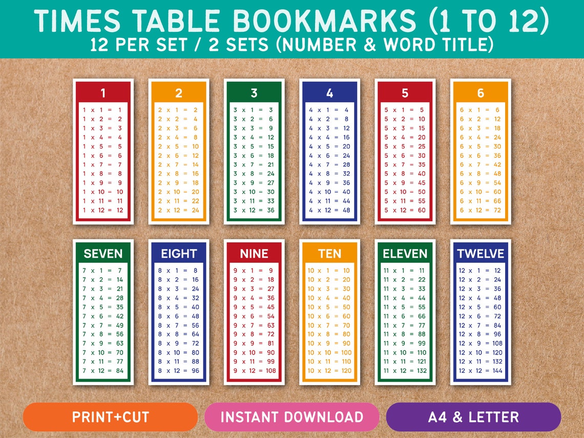 Times Table Bookmarks - Numbers 1 to 12 - Printable - Multiplication ...