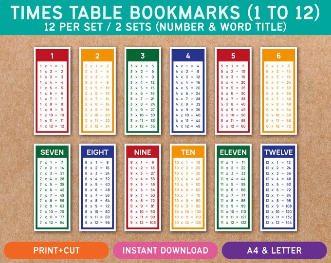 Times Table Bookmarks - Numbers 1 to 12 - Printable - Multiplication ...