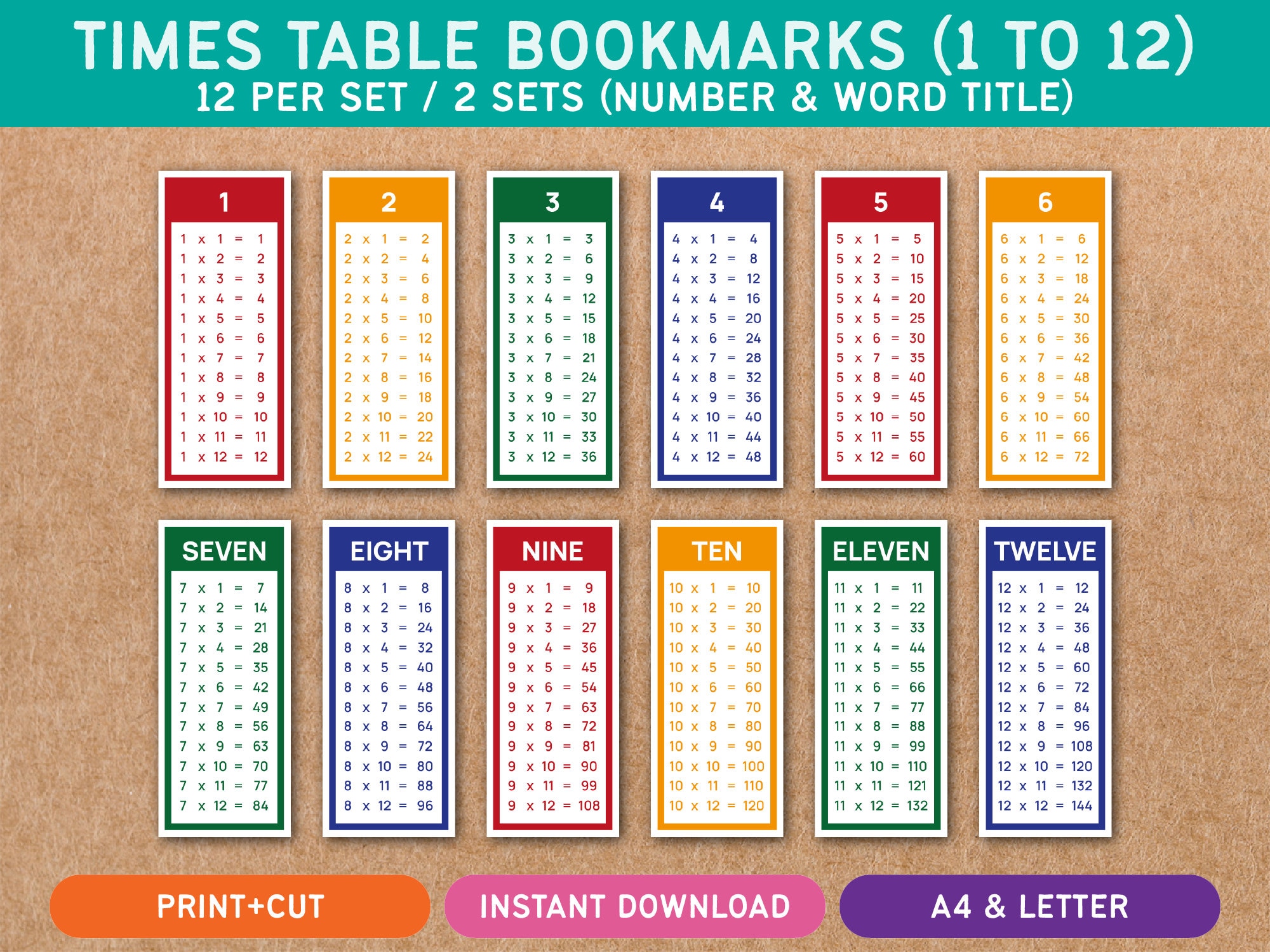 Times Table Bookmarks - Numbers 1 to 12 - Printable - Multiplication ...