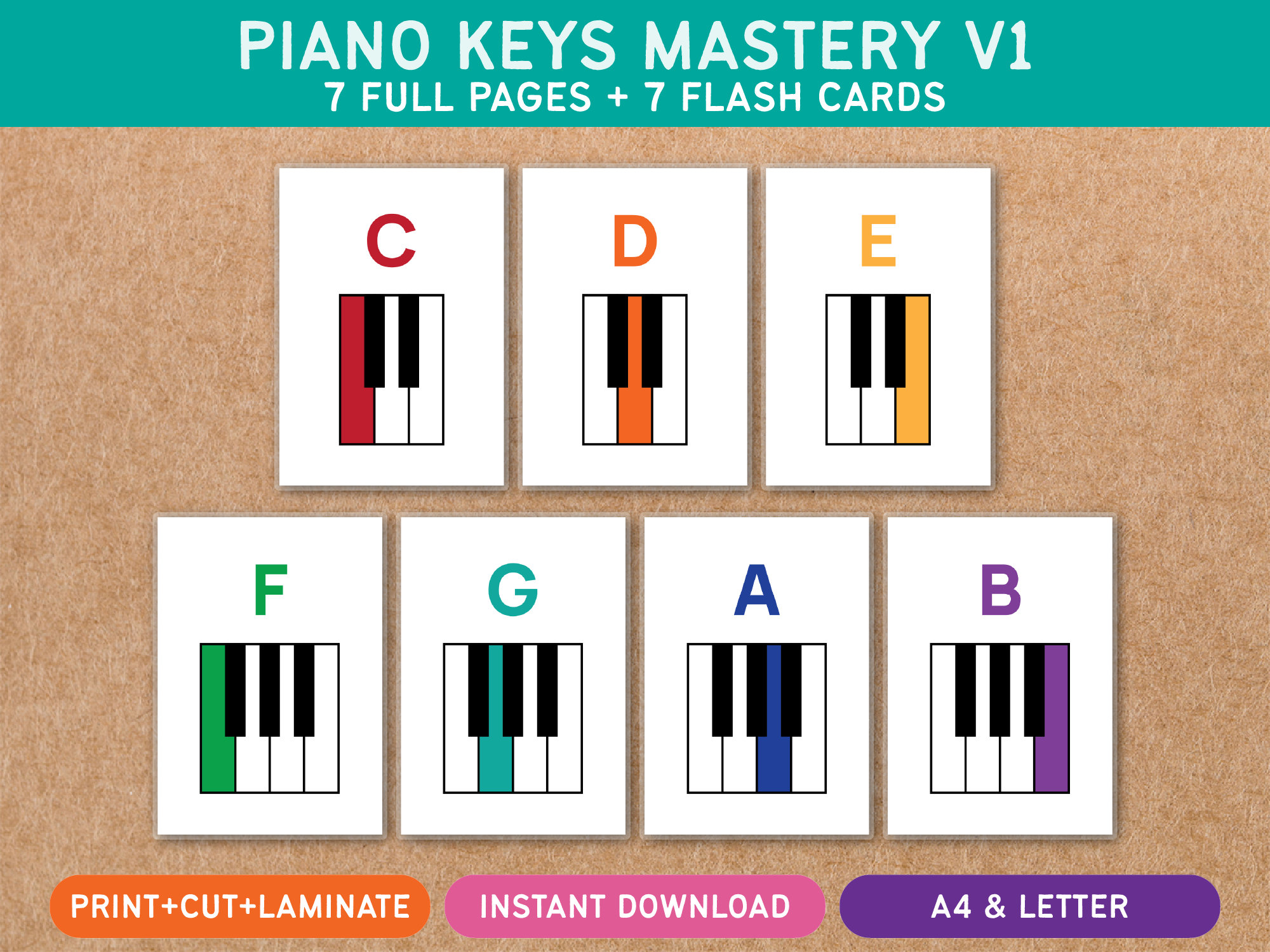 Piano Keys Mastery V1 - Flash Cards & Full Pages - Printable - Music ...