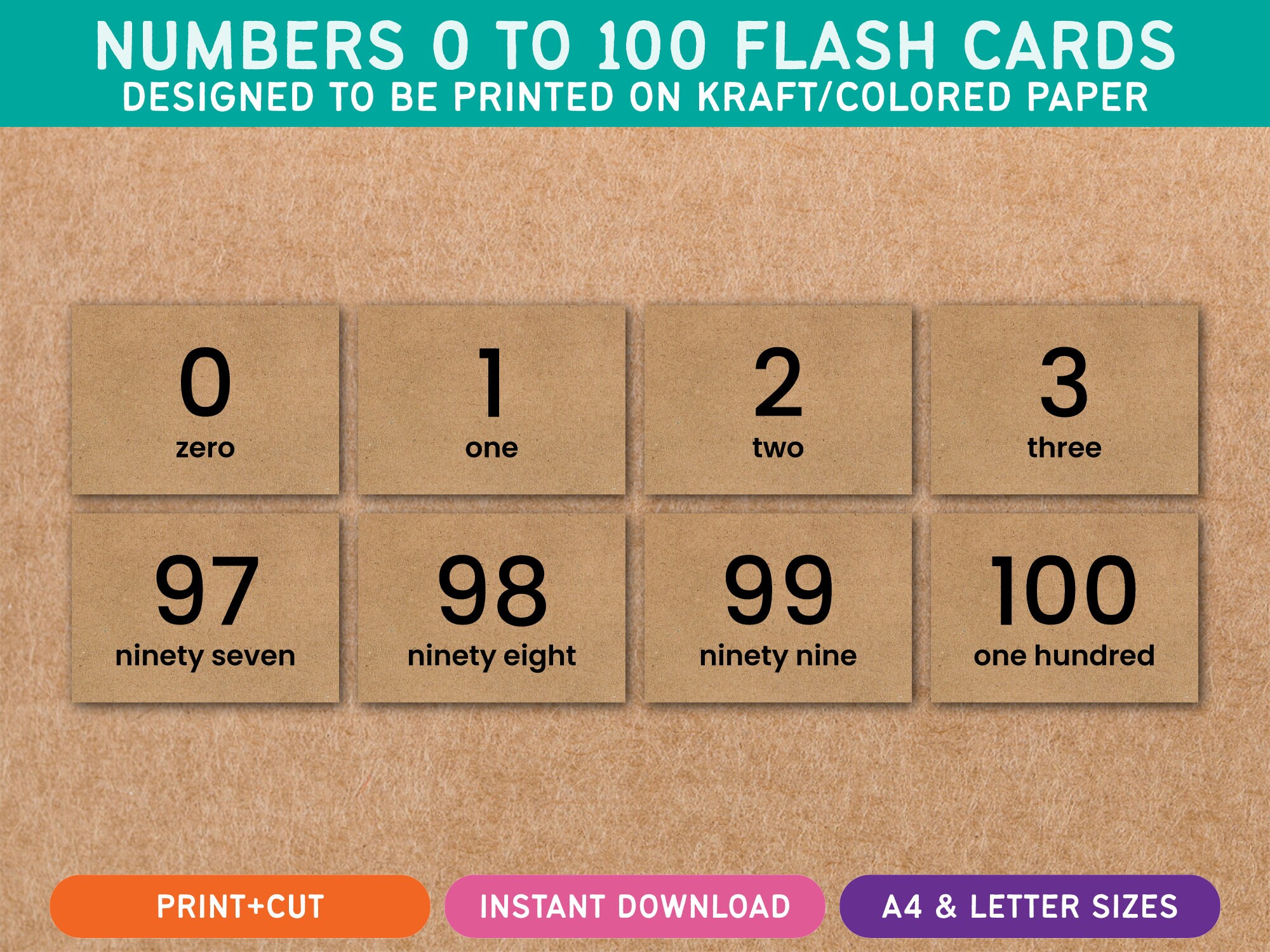 Numbers 0 to 100 Printable Flash Cards Montessori Math Homeschool ...