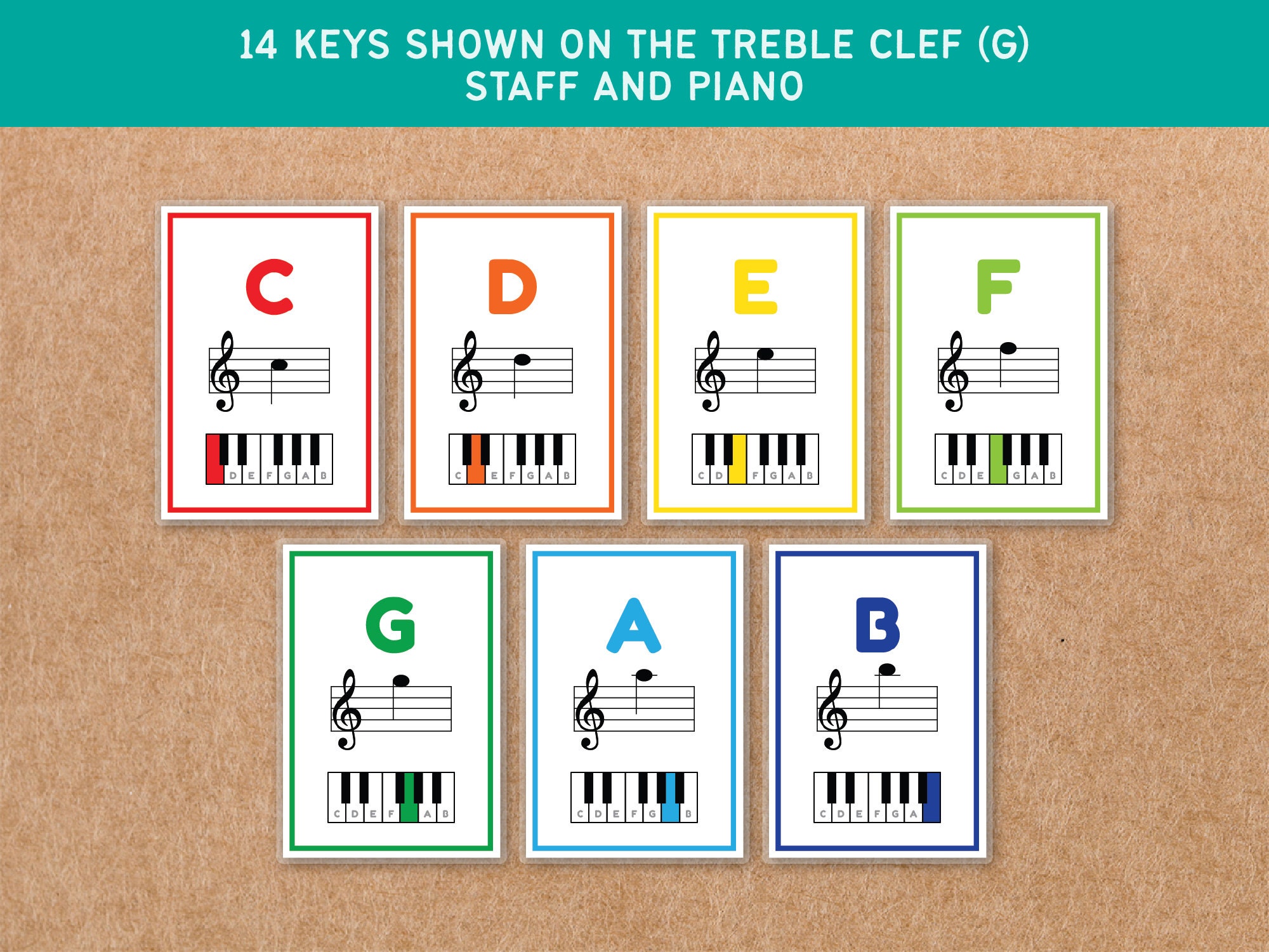 Music Notes Flash Cards Treble G and Bass F Clef Music Theory Learn ...