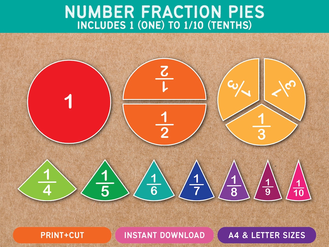 Number Fraction Pies - Printable - Primary School - Homeschool - Home ...