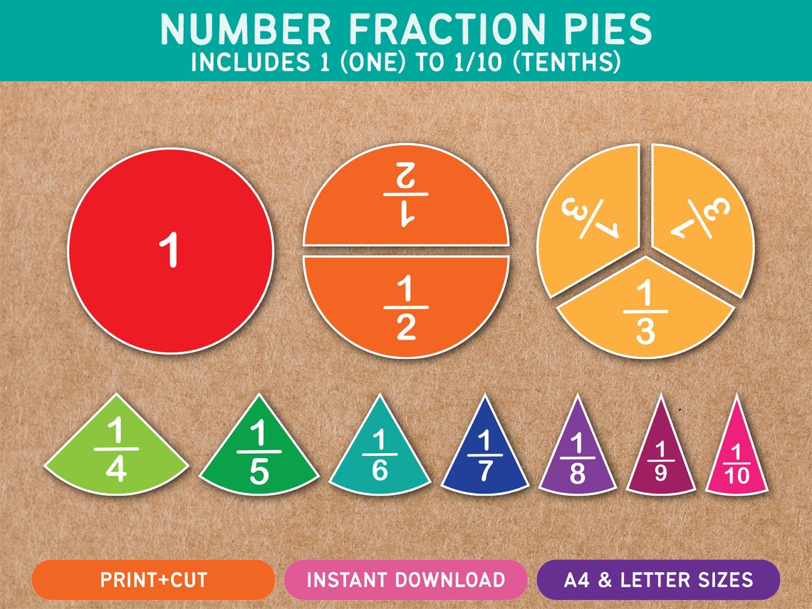 Number Fraction Pies - Printable - Primary School - Homeschool - Home ...