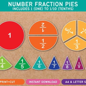 Number Fraction Pies - Printable - Primary School - Homeschool - Home ...