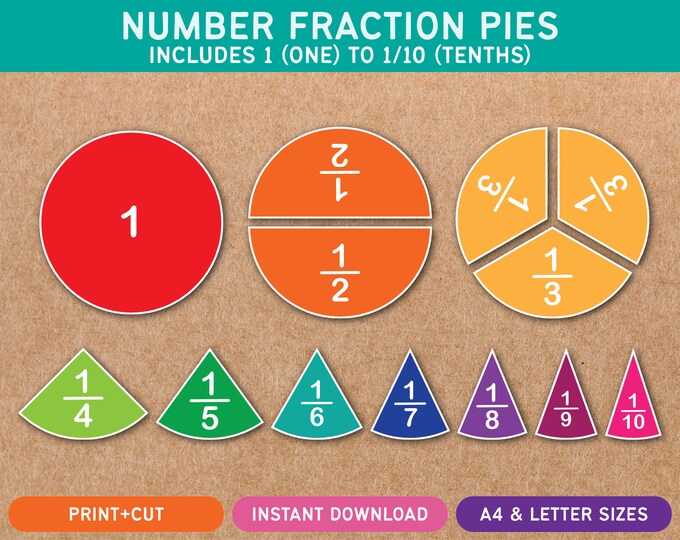 Number Fraction Pies - Printable - Primary School - Homeschool - Home ...