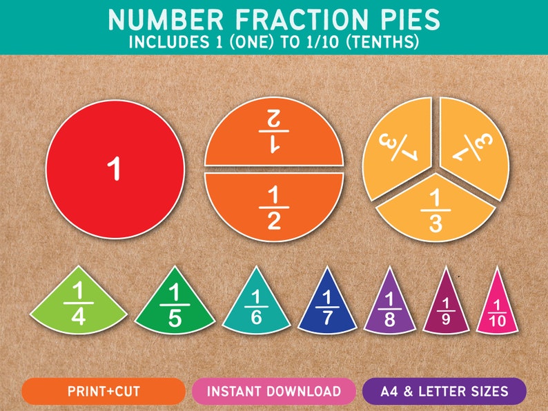 Number Fraction Pies - Printable - Primary School - Homeschool - Home ...