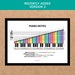 Piano Notes Wall Art - Printable - Educational Poster - Music Theory ...