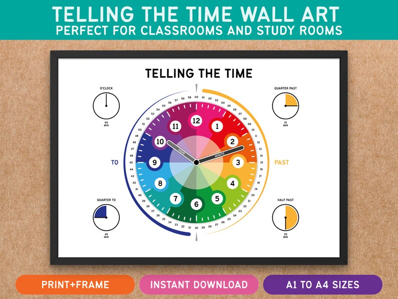 Telling the Time Printable Wall Art for Kids How to Homeschool Busy ...