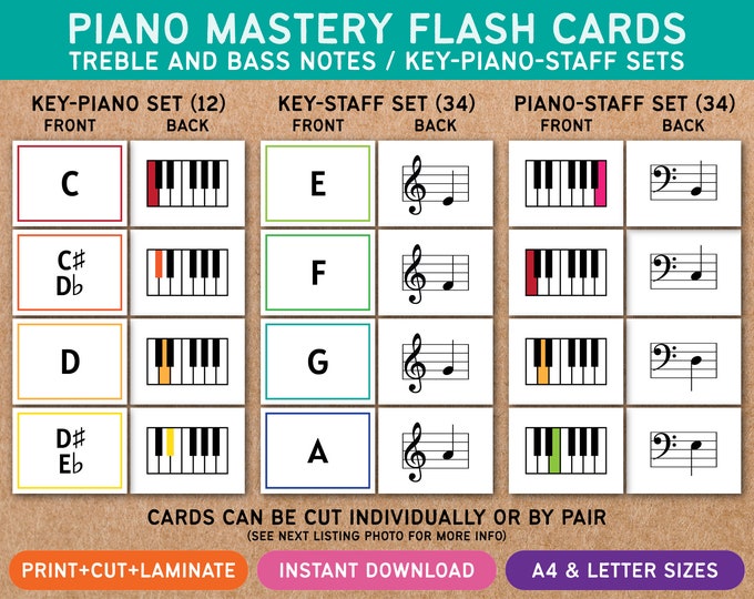 Piano Mastery Flash Cards - Treble and Bass Clef - Music Theory - Learn ...