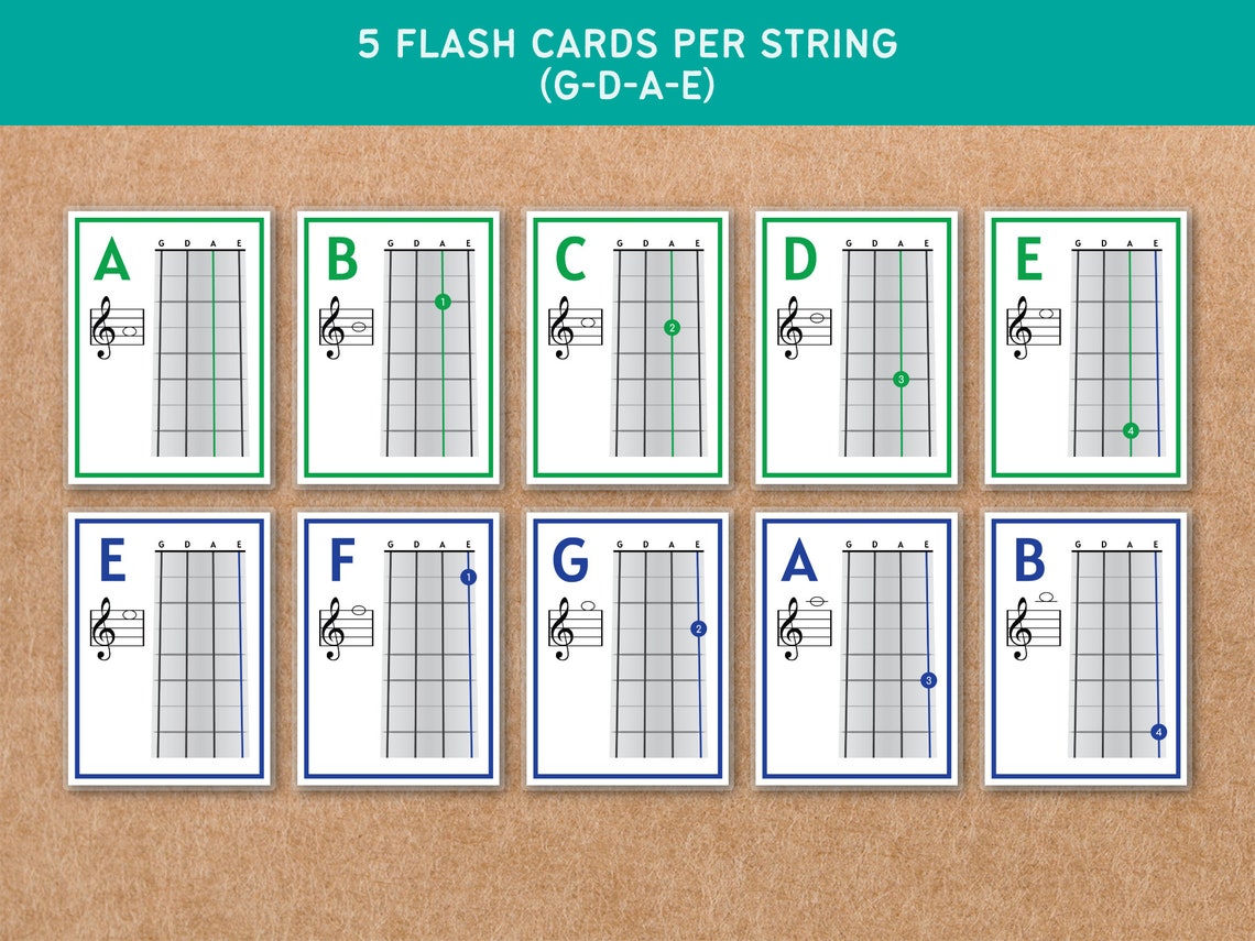 Basic Violin Flash Cards V2 - First Position - Treble G Clef - Music ...