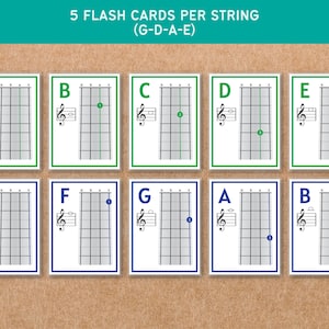 Basic Violin Flash Cards V2 - First Position - Treble G Clef - Music ...