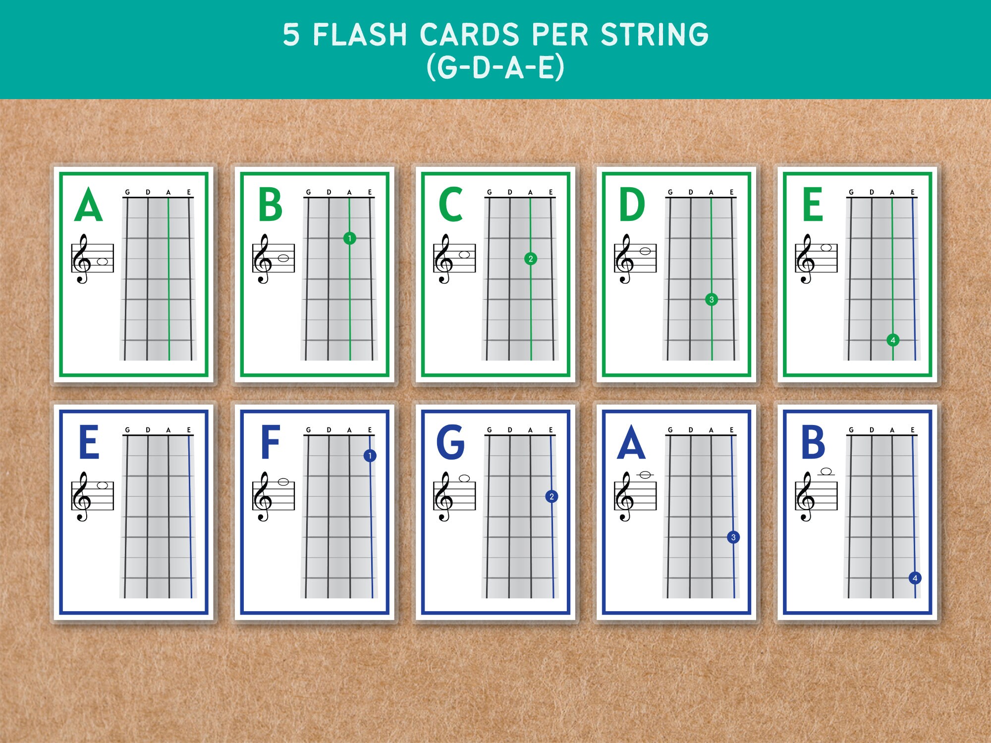 Basic Violin Flash Cards V2 - First Position - Treble G Clef - Music ...