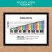 Piano Notes Wall Art - Printable - Educational Poster - Music Theory ...