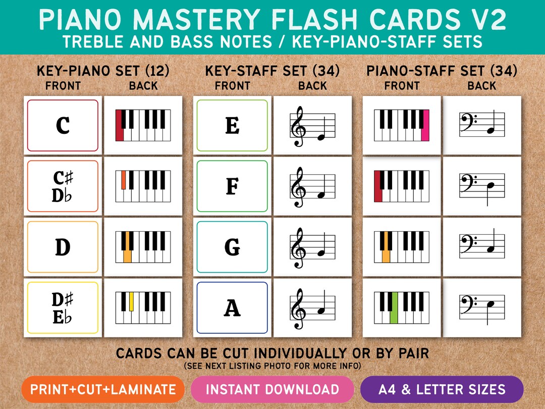 Piano Mastery Flash Cards V2 - Treble and Bass Clef - Music Theory ...