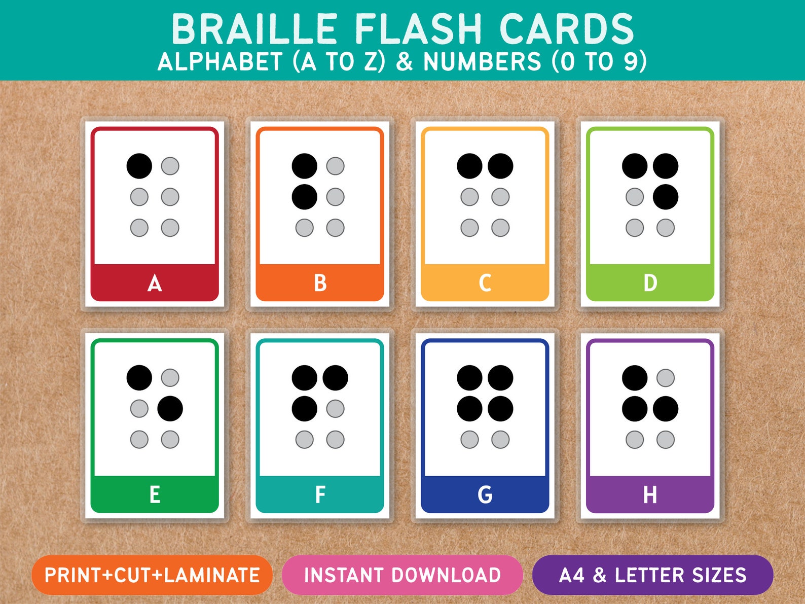 Braille Flash Cards - Alphabet & Numbers - Printable - Poster ...