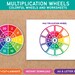 Multiplication Wheels - Numbers 0 to 12 - Printable - Math Maths ...