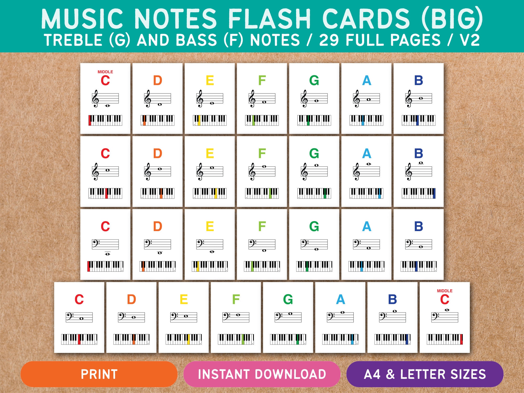 Big Music Notes Flash Cards Full Page Treble G and Bass F - Etsy UK