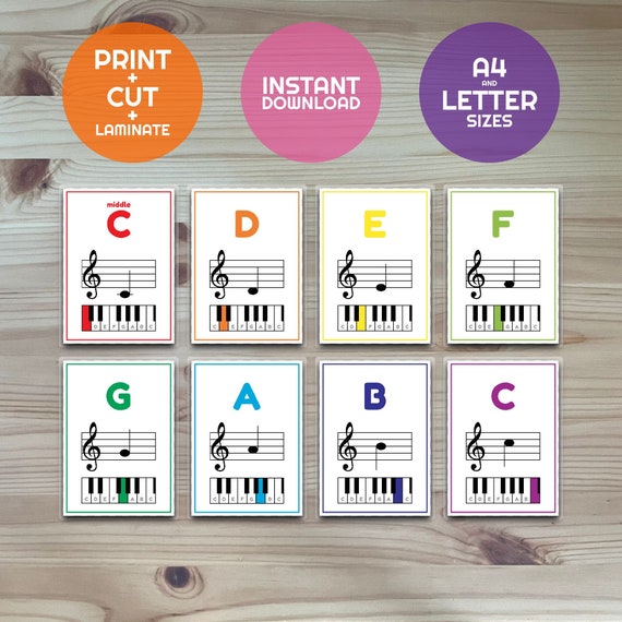 Instant Download G Clef and F Clef Montessori Homeschool Music Theory ...