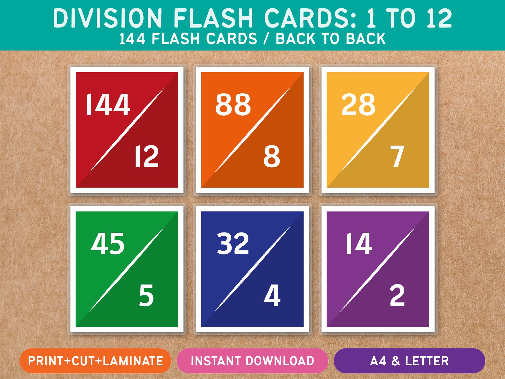 Division Flash Cards Numbers 1 to 12 Printable Flash - Etsy